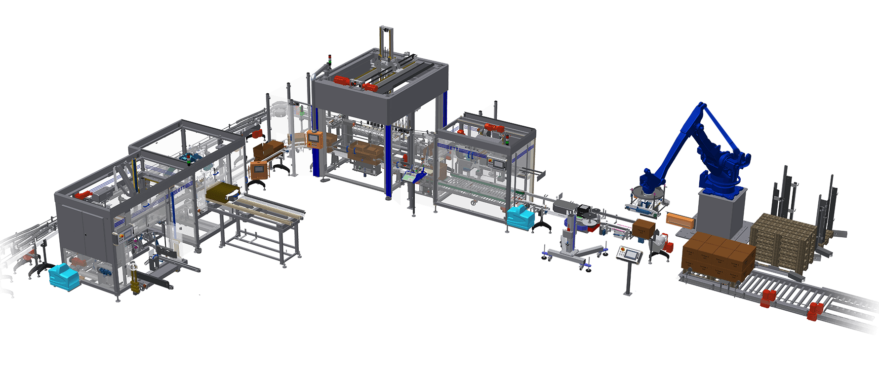ETT Verpackungstechnik GmbH EN | End-of-line packaging systems